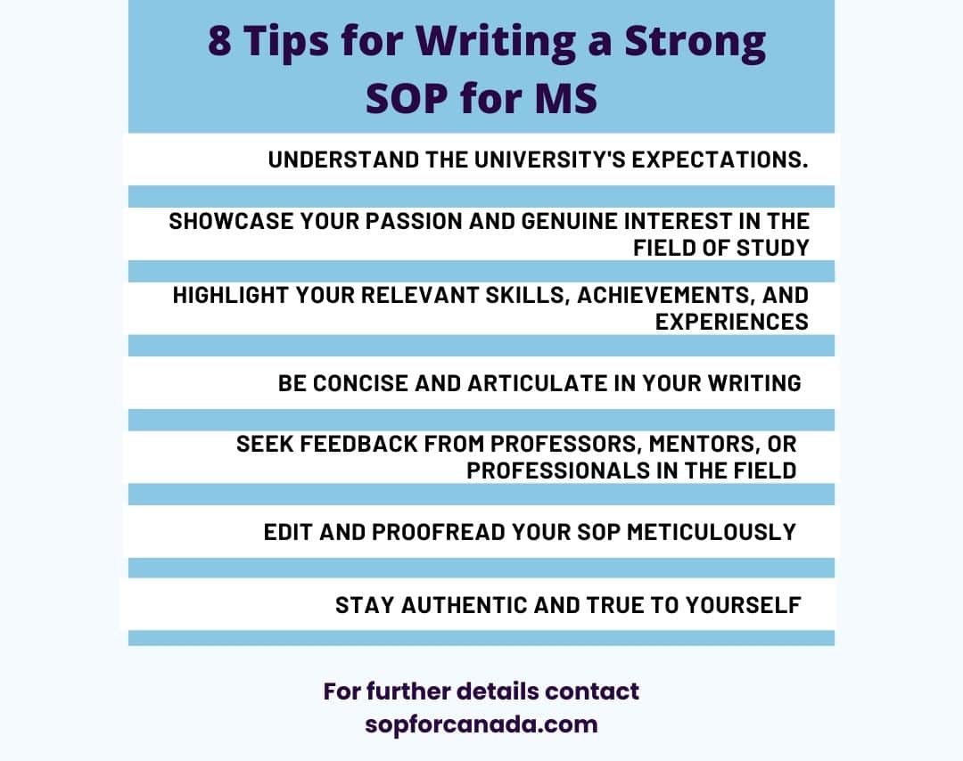 SOP for MS in Canada -Format & Sample 2023